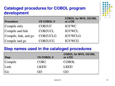 PPT Creating Executable Programs On The Mainframe PowerPoint