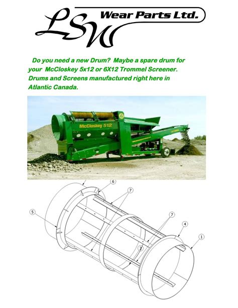 Lsw Wear Parts Posted On Linkedin