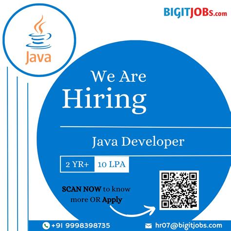 Rishant Dubey On Linkedin Bigitjobs Javadeveloper Java