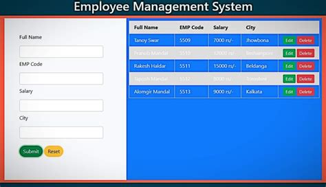 Employee Management System Using Javascript