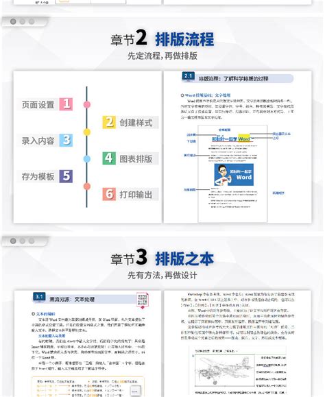 和秋叶一起学word word excel ppt办公 word教程书籍论文排版文员教程新手商务办公 word书籍 虎窝淘