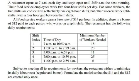 Solved 1 Formulate An Algebraic Model For The Problem 2