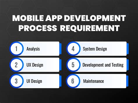 Ios Developer Ios Ios Swift Mobile App Development Android Flutter Upwork