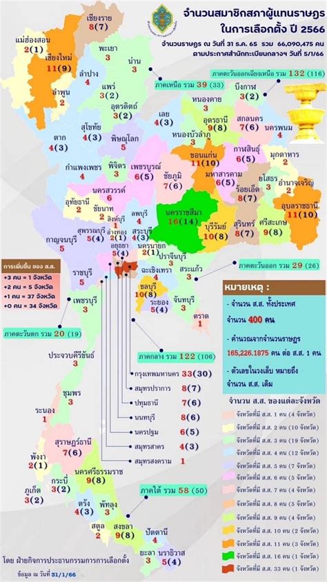 ประกาศ กกต แบ่งเขตเลือกตั้ง 400 เขต