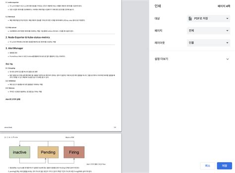 Github Jiyoon0701personalstudyblog Springboot와 Mysql을 이용한 나만의 블로그 사이트