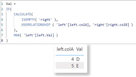 Solved Dax Left Anti Inactive Relationship Microsoft Fabric Community