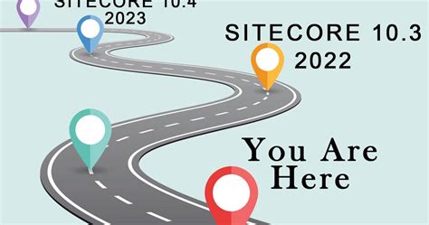 Sitecore Sets Customers At Ease With The Release Of Sitecore Xp 10 3 Konabos