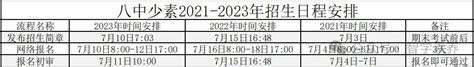 关于八少八素，西城家长一定要知道！ 北京小升初信息网