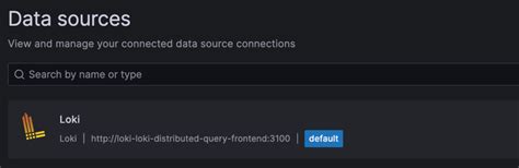 Logging In Kubernetes With Loki Piotrs Techblog