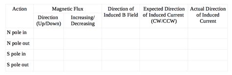 Tabularx Tabular Formatting Issue TeX LaTeX Stack Exchange