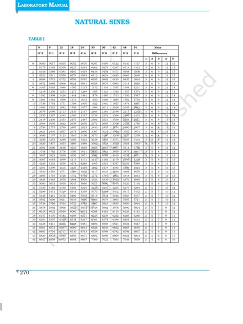 icse 2025 specimen 012 eng2 qp ms pdf