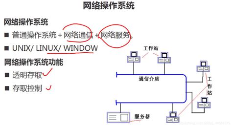 操作系统原理（一）操作系统的认识 csdn博客
