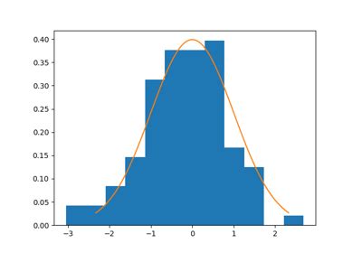 Examples Dcor 0 6 Documentation