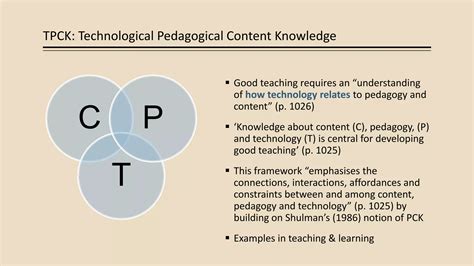 Technological Pedagogical Content Knowledge Pptx