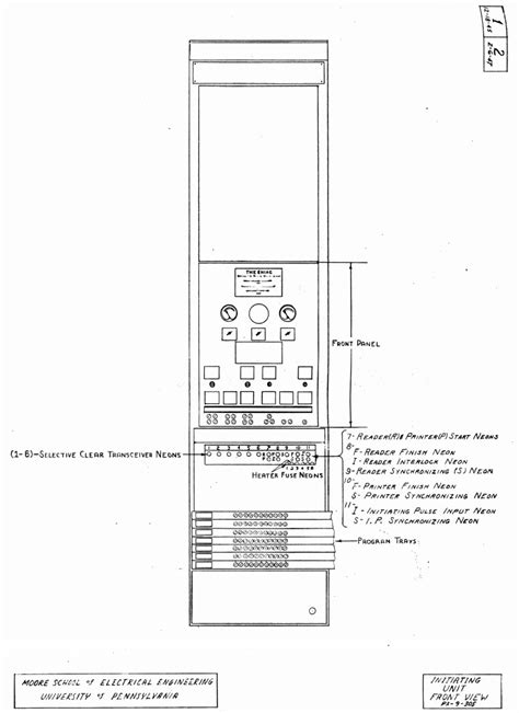 ENIAC Operating Manual