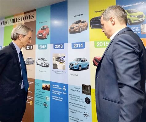 Prabhu K Posted On Linkedin