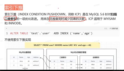 索引下推 INDEX CONDITION PUSHDOWN CSDN博客