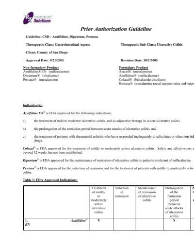 Prior Authorization Guideline OptumRx