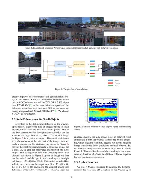 2nd Place Solution For Waymo Open Dataset Challenge Real Time 2d Object Detection Deepai