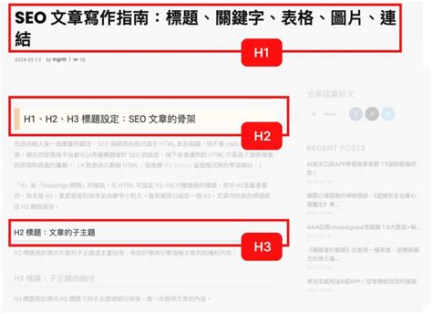 Seo文章寫作指南：30點注意事項＋免費下載檢查清單 數位濃湯