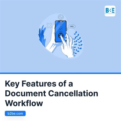 Video B2be On Linkedin Key Features Of Document Cancellation