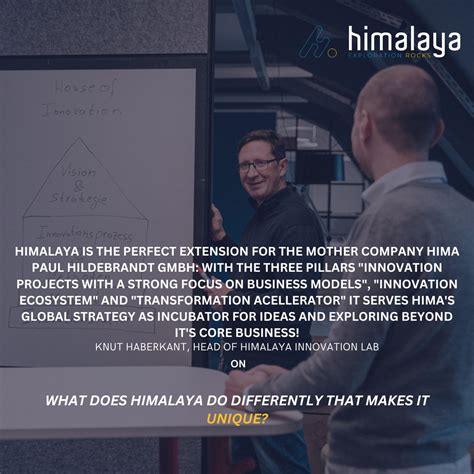 Himalaya The Exploration Lab On Linkedin Safetygoesdigital Innovation Teampurpose