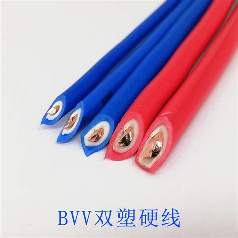 电线电缆知识