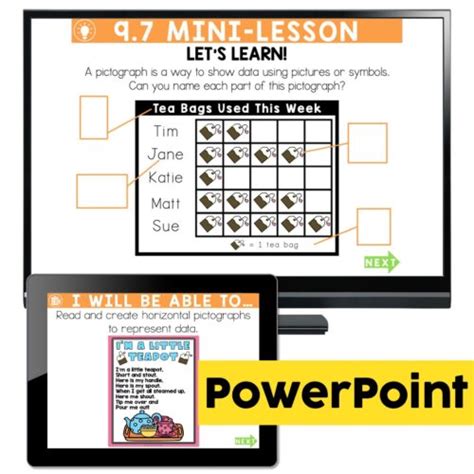 Lucky To Learn Math 1st Grade Lesson 97 Pictographs Teaching Slides Powerpoint