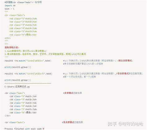 正则表达式(3):贪婪非贪婪模式 知乎 正则表达式(3):贪婪非贪婪模式 知乎