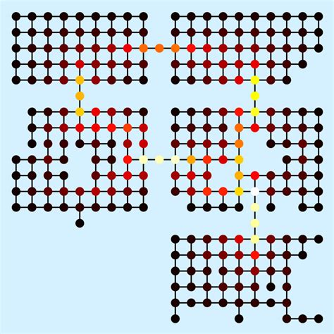 tracking the partial model for subgoal detection download scientific diagram