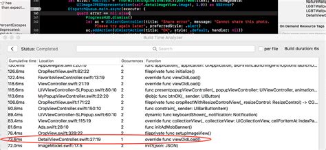 How To Improve Swift Compile Times By Tuyenbq Medium