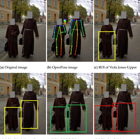 Figure 27 From Anthropometric Ratios For Lower Body Detection Based On Deep Learning And