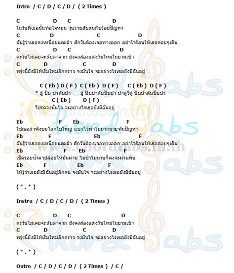 ฮู้ ฮูคอร์ด คอร์ด ฮู้ ฮู สิงโต นำโชค