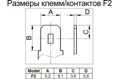 Аккумулятор Pitatel HR9-12 - выгодная цена, отзывы, характеристики ...