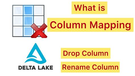 delta lake column mapping how to rename and drop columns without