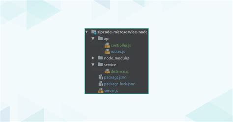 Developing Microservices With Node Js A Guide For Success