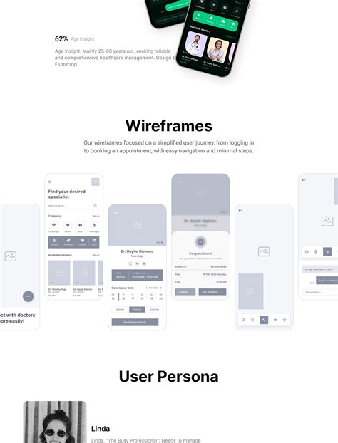 Doctor Appointment App Design Behance