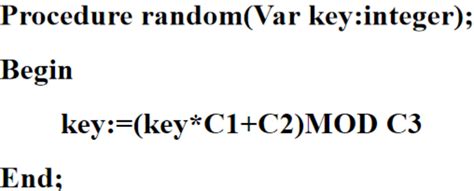 操作系统 第八章 文件系统 Csdn博客