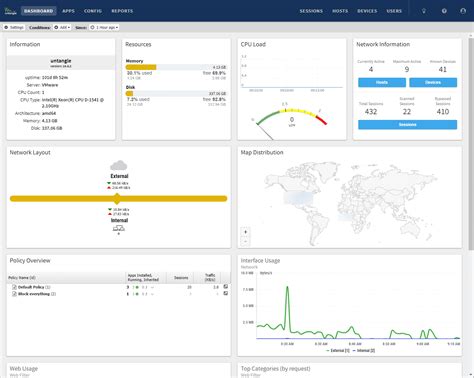 Top Open Source Firewalls In 2023 Virtualization Howto