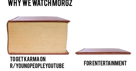 Fixed Album On Imgur