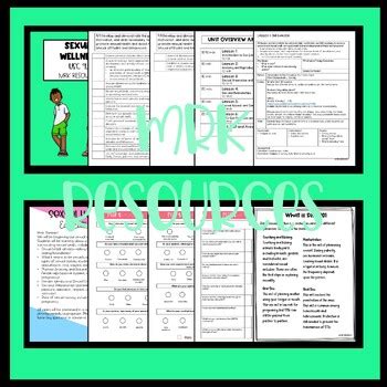 Sexual Wellness Grade Health Unit By Mrk Resources TPT