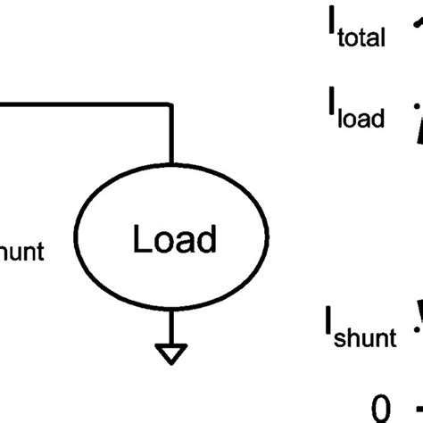 A Replica Bias Generation For A Source Follower Output Driver B
