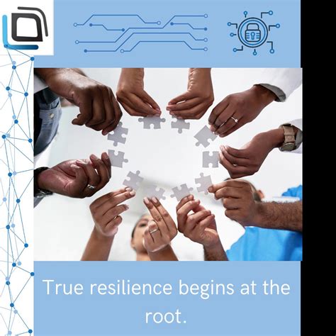 Appsec Labs On Linkedin Cybersecurity Appsec Securebydesign