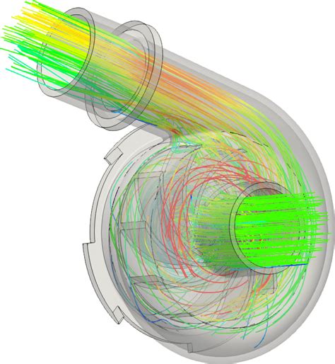 What Is Turbomachinery Cfd Fea Simwiki Simscale