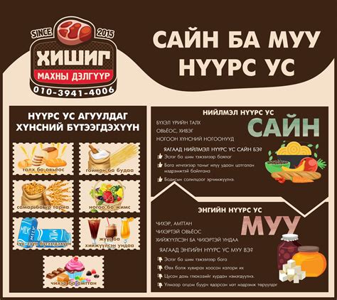 Нийлмэл нүүрс ус Сайн нүүрс ус Хишиг махны дэлгүүр Facebook