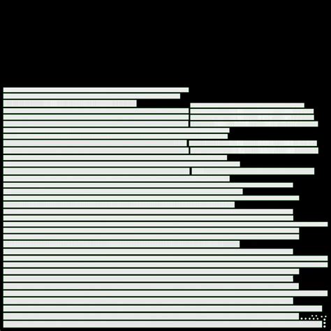 Lute String Instrument 3d Model Download Musical Instruments On