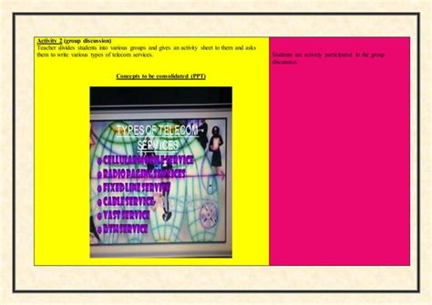 My Ict Lessonplan Ppt