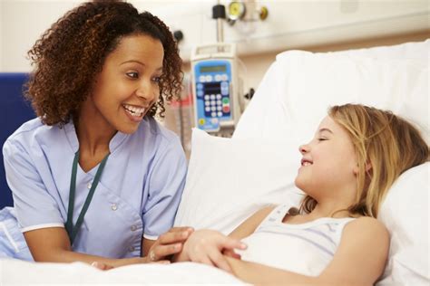 7 Hot Topics In Nursing In 2024 Rockhurst University