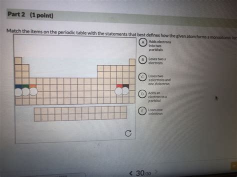 Solved Part 1 1 Point Hl See Periodic Table Match The