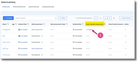 Starting A Data Transfer Risk Assessment From The Hub List Pages Trustarc Help Center
